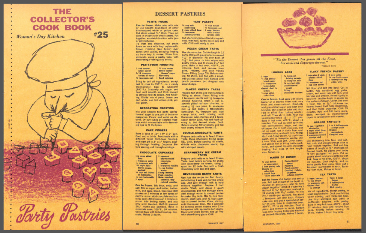 1959 – Party Pastries Recipe Book – Mid-Century Page