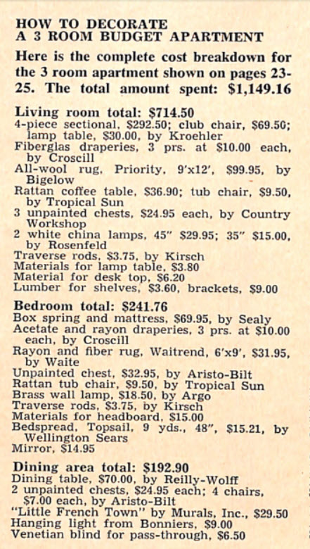 Mid-Century Modern Home Decor Tips from 1959 – Mid-Century Page