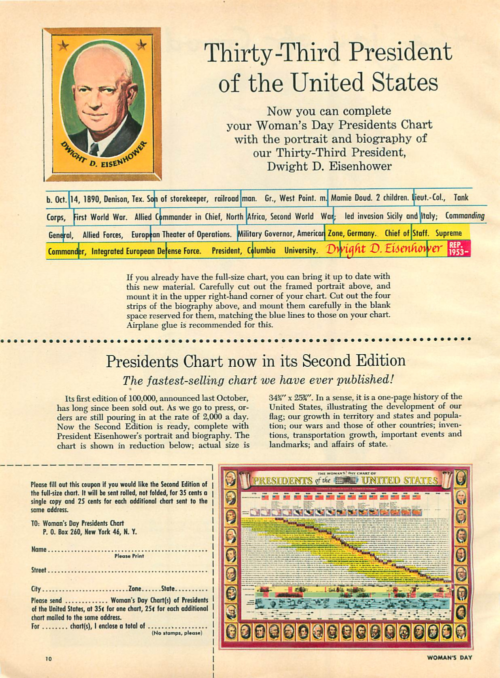 Trump, Eisenhower, and a 1952 Budweiser Inauguration Day Message – Mid ...