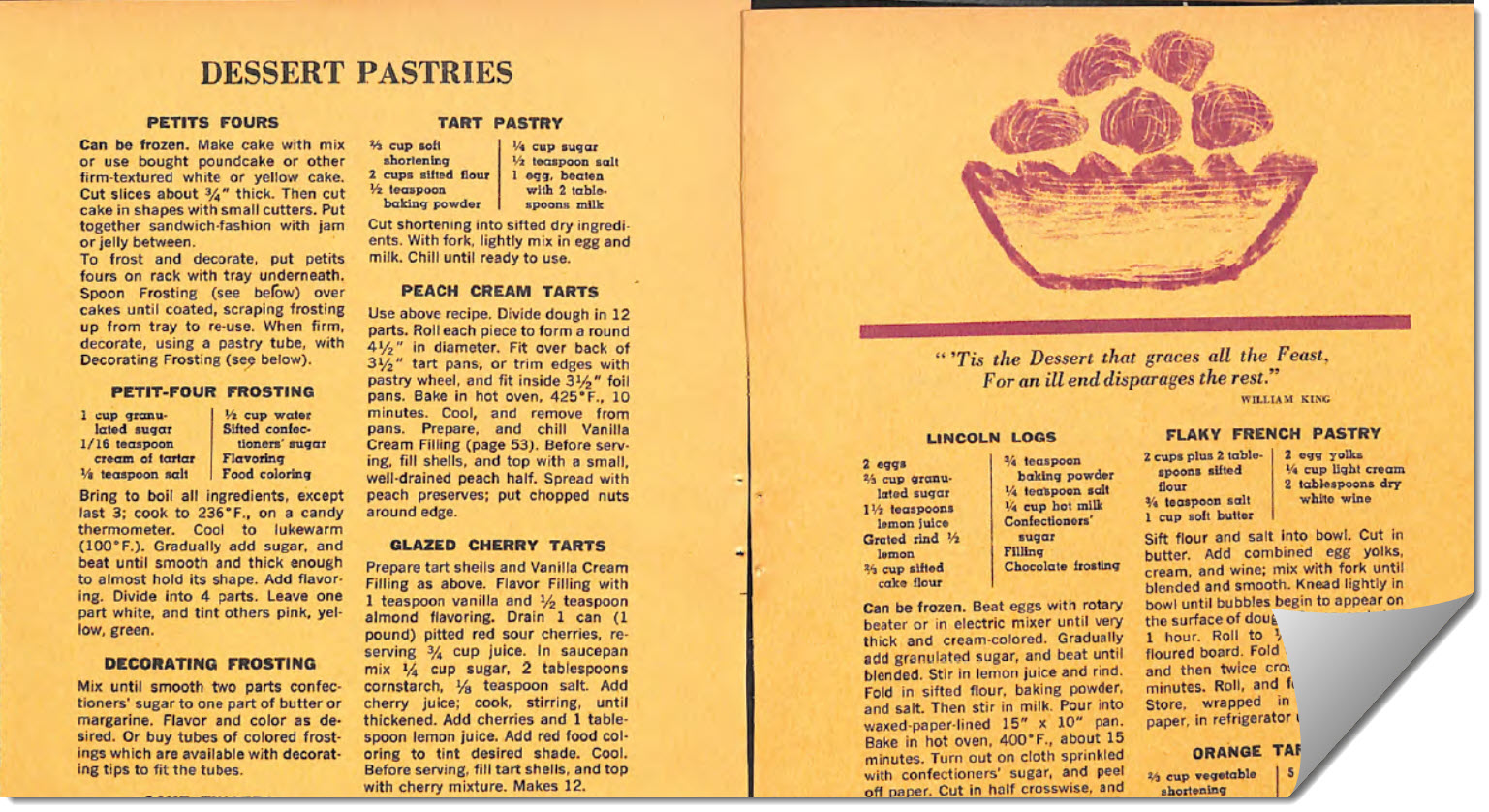 Nostalgic Baking: Vintage Pastry Recipes from Woman’s Day – Mid-Century ...